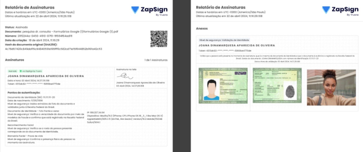 Método de autenticação: Validação de Identidade