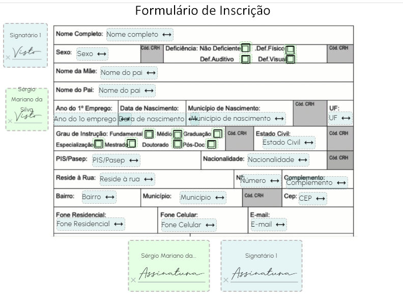 Modelo PDF: o que é e como utilizar?